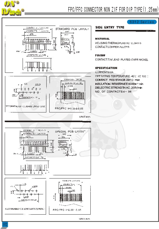 6312系列 - 深圳市南士高科科技有限公司
